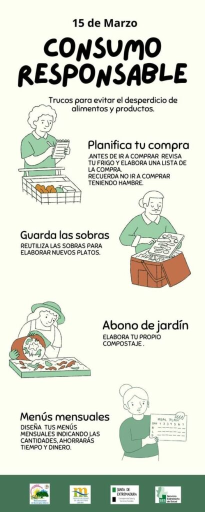 CONSUMO RESPONSABLE – Mancomunidad de la Siberia